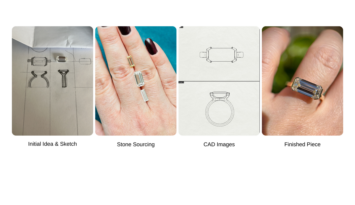 Bespoke Engagement Rings | Designed & Crafted In The UK – Poppy Elder ...